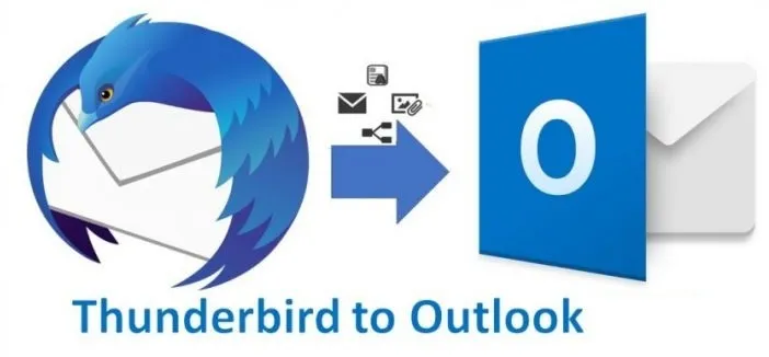 Export Thunderbird Mailbox to Outlook 2019, 2016, 2013, 2010