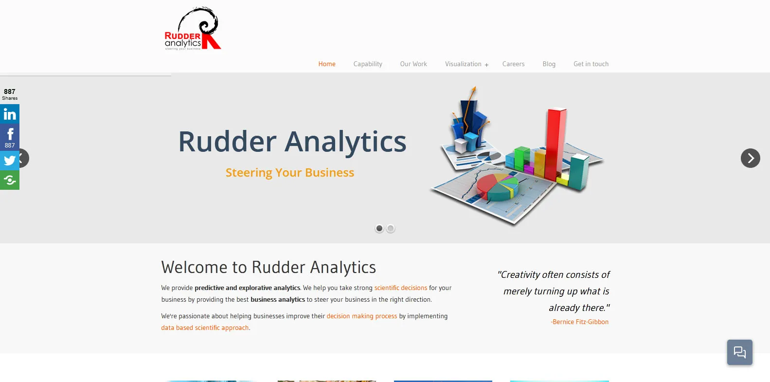 Top 15 Big Data Development Companies In India & USA | 2020