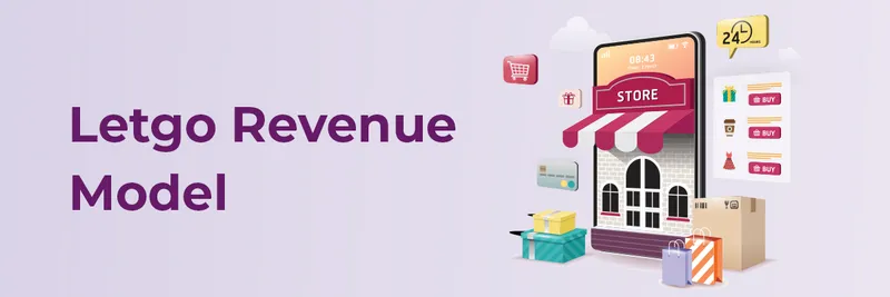 A Deep Analysis - How Does Letgo Make Money? | YourStory