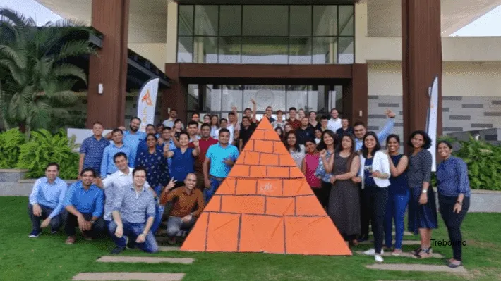 What are some good team building activities? | YourStory