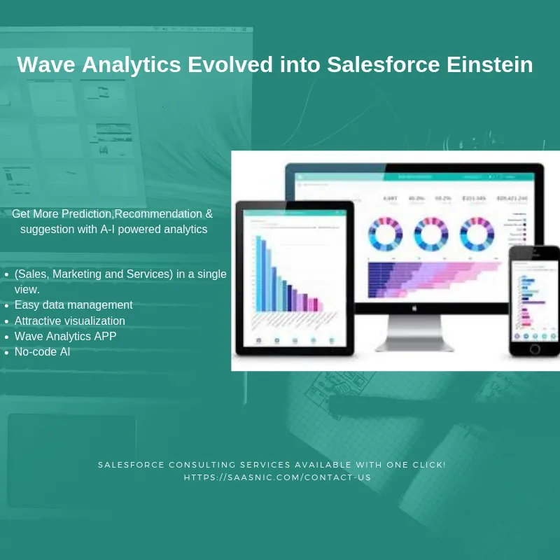 How Wave Analytics Evolved into Salesforce Einstein: 2019 update