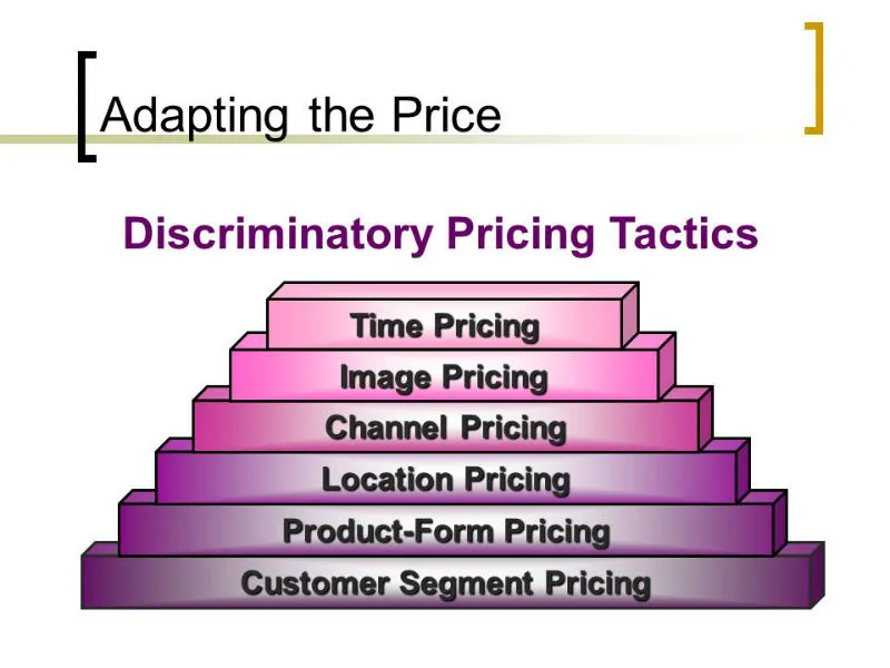 Using Segmentation Analysis to Improve Marketing | YourStory