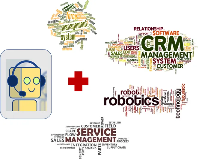 How does the Chatbot Platforms are Boosting the Enterprise Performance