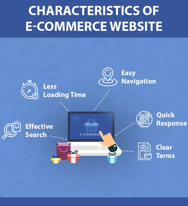 Why Everyone chooses Node.js for Building E-Commerce Websites? | YourStory