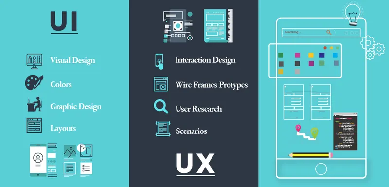 The Significance Of Mobile App UI/UX Design In App Development | YourStory