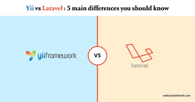 Yii vs Laravel: 5 main differences you should know | YourStory