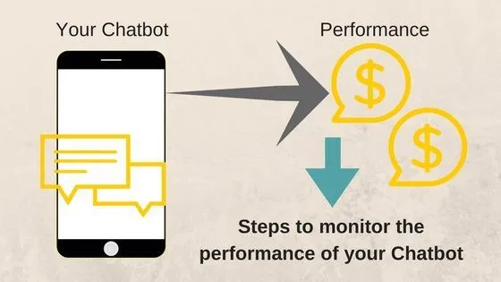 7 Major Trends of Building Conversational AI Chatbots for Your Startup ...
