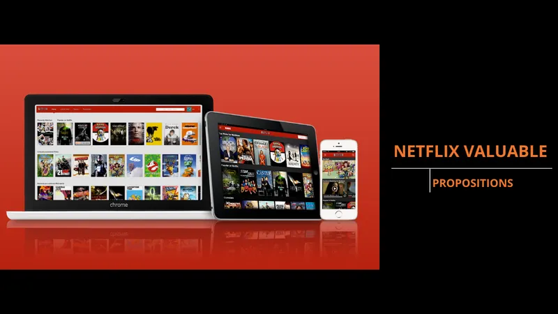 Business Model Of Netflix, Helps To Build Smart Strategies | YourStory