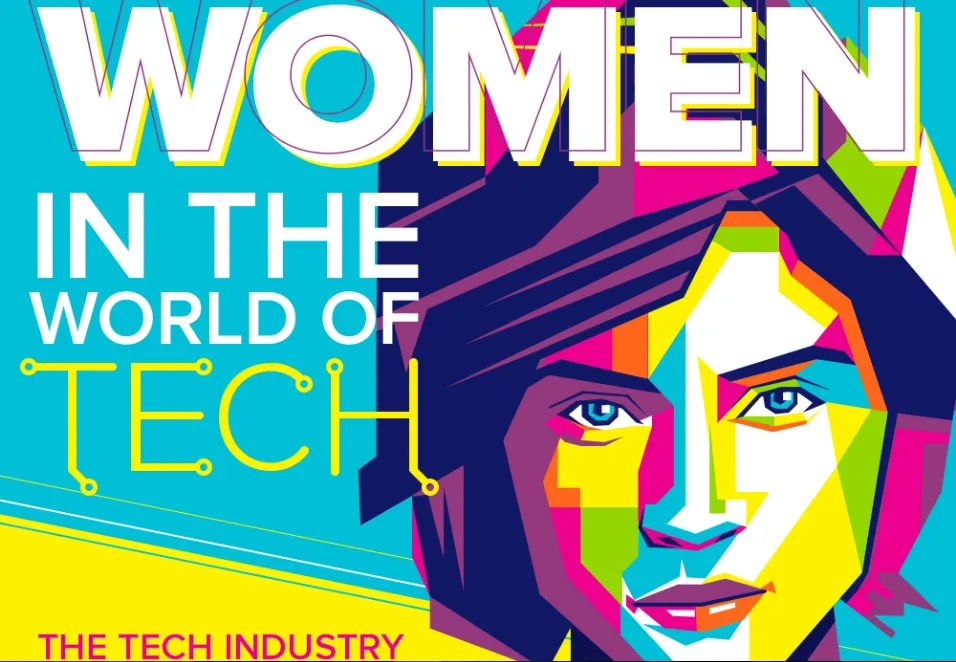 Women in Technology: Leadership, Opportunities and Obstacles
