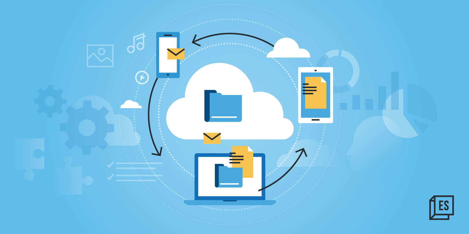 How Datacore Software is building a platform for software-defined storage