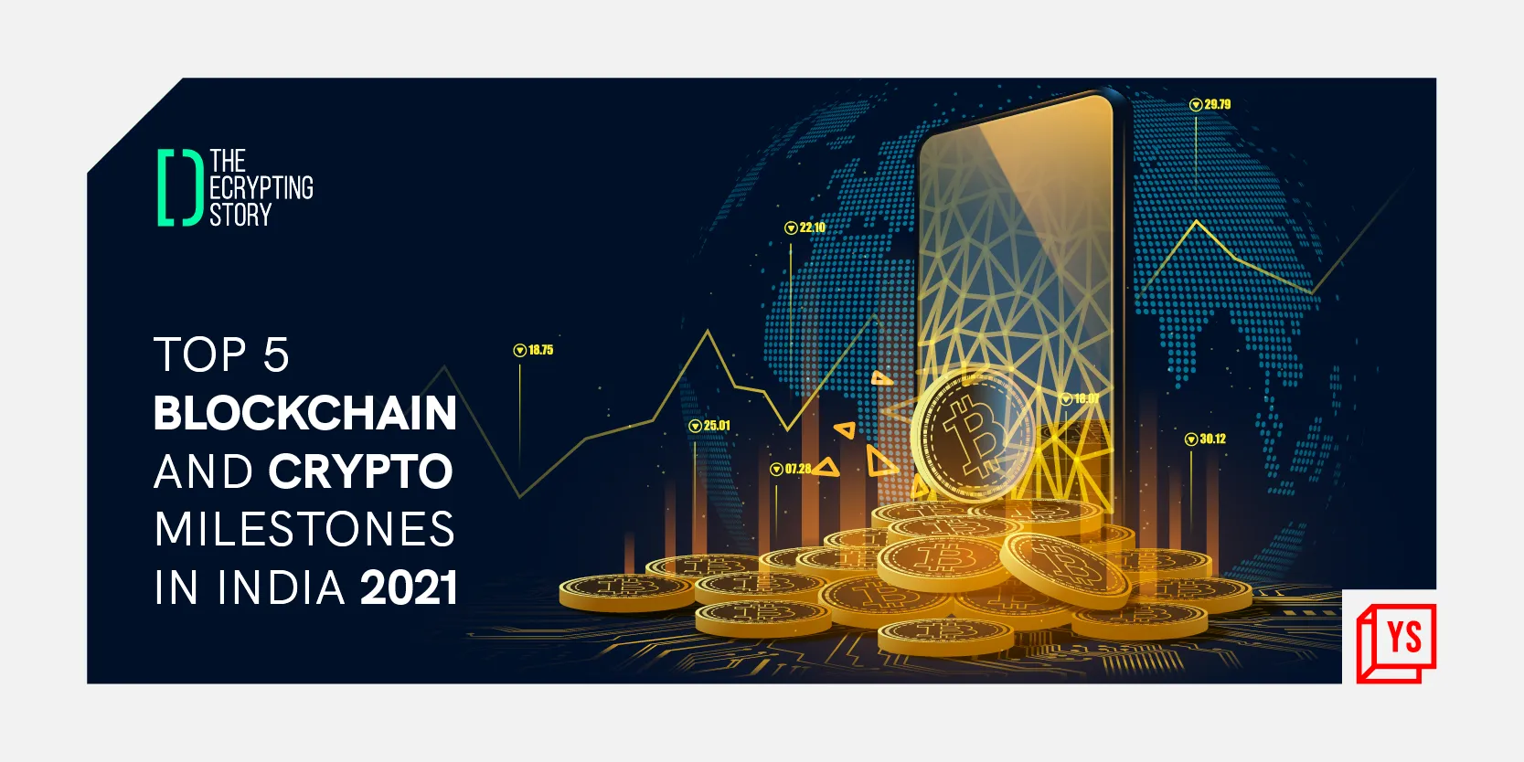 [Year in Review 2021] Here are the top 5 milestones in blockchain and ...