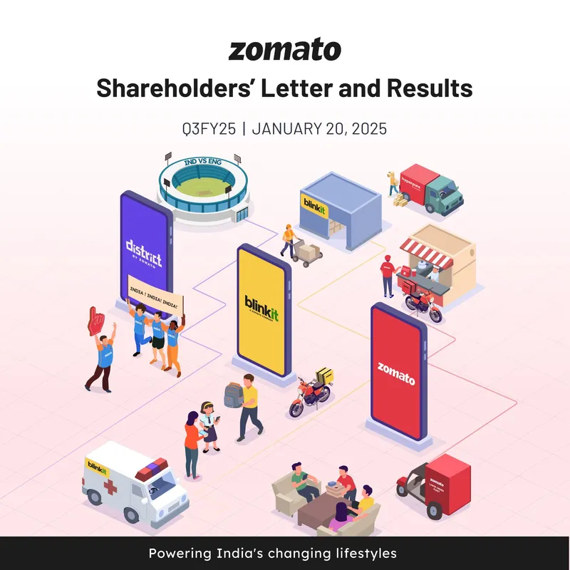 'Zomato நிறுவன பெயர் ‘Eternal’ என மாற்றம்; ப்ராண்ட் பெயர்களில் ...