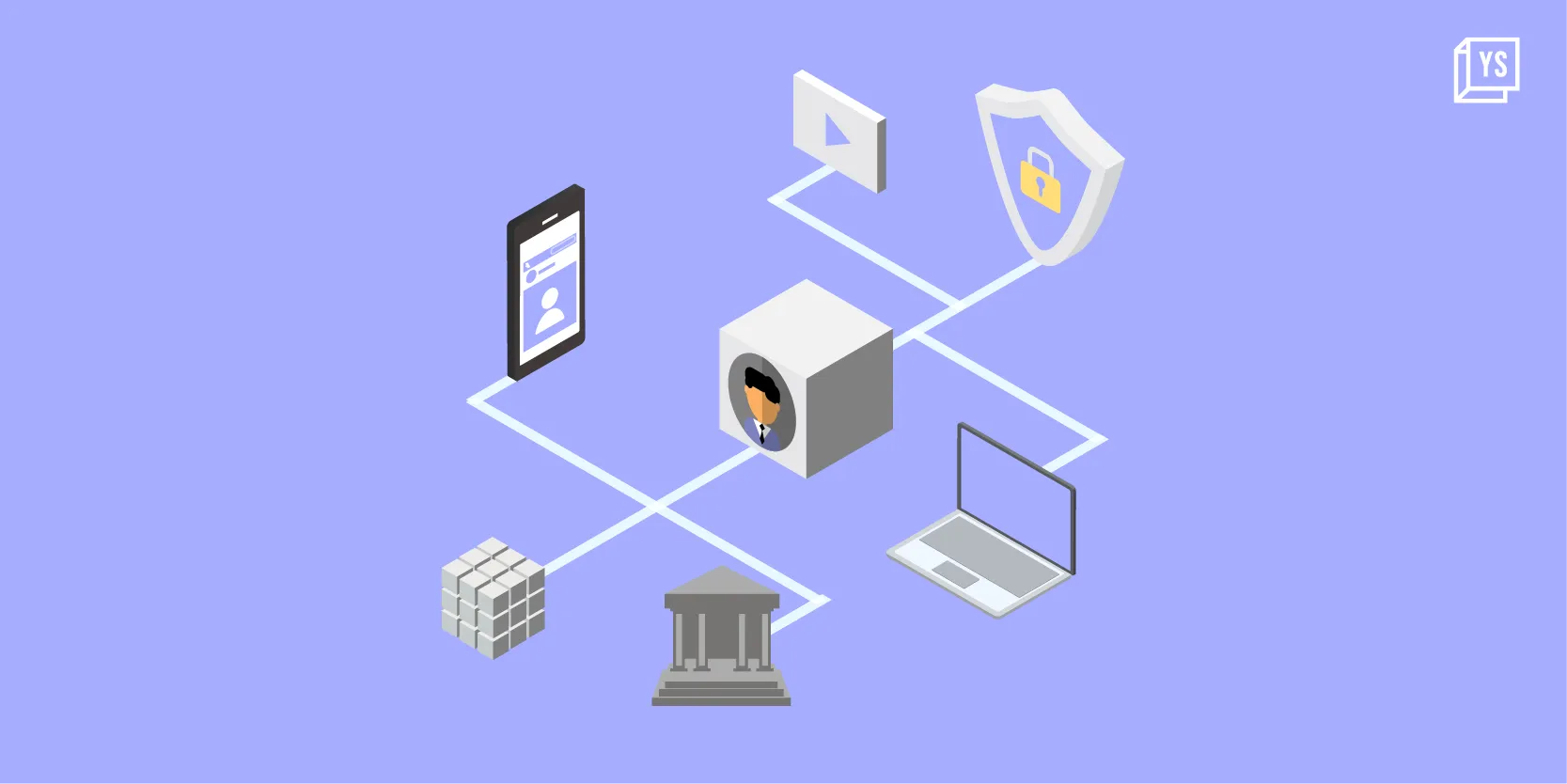 How can self-sovereign identity solve the challenges of KYC in ...
