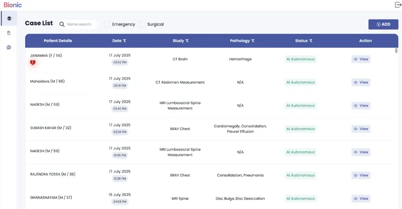 5C Network: Redefining Radiology with AI for Bharat and Beyond | YourStory