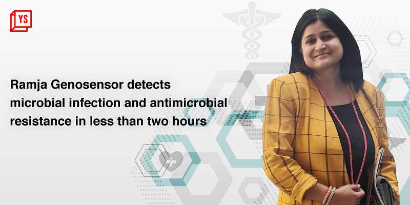 This medtech startup’s paper-based system can detect bacterial and ...