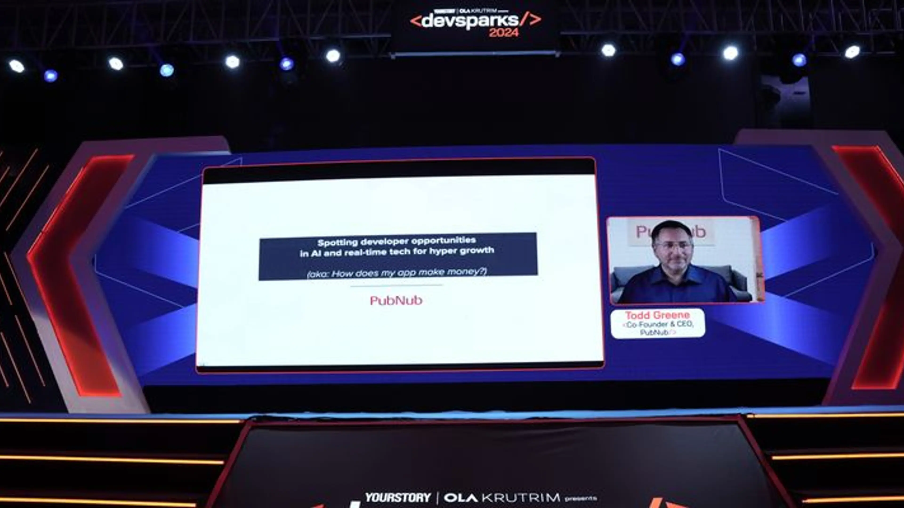 Harnessing Event Driven Architecture For Scalable Ai Solutions Yourstory