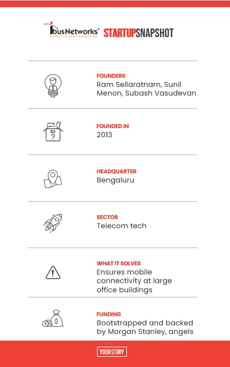 This Bengaluru-based tech startup ensures there are no call drops ...