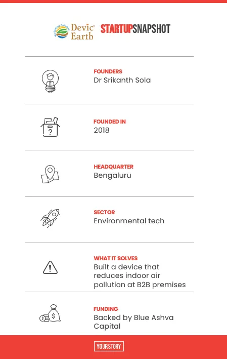 This cardiologist-turned-entrepreneur built an environment tech startup ...