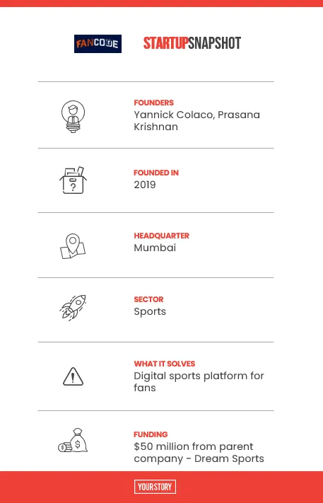 The founders of FanCode have an ambitious plan — build India’s largest ...