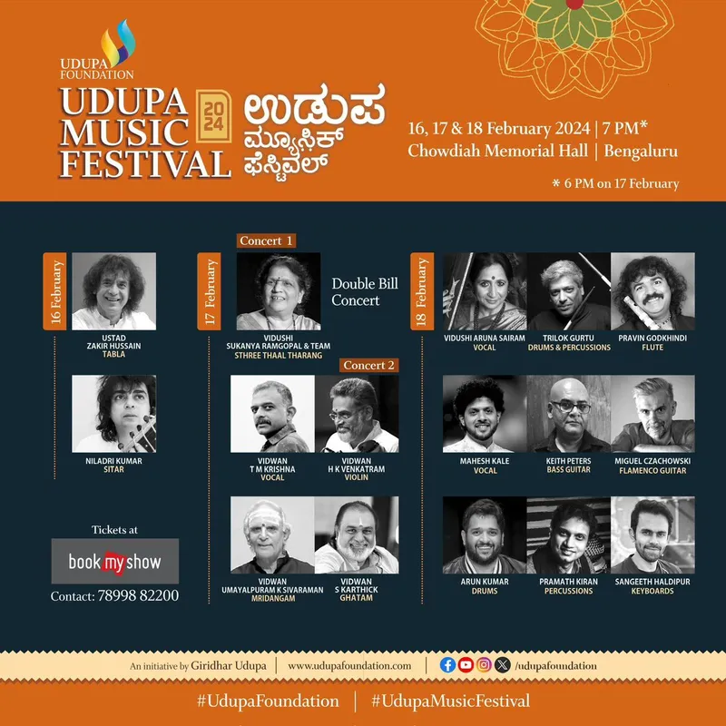 Five-time Grammy Award winner Ustad Zakir Hussain to kick off Udupa ...