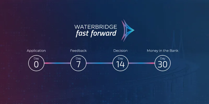 Addressing founder pain points, WaterBridge Ventures’ ‘FastForward ...