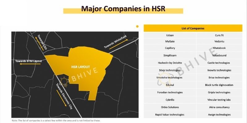 How Bengaluru’s HSR Layout has emerged as the startup capital of India ...