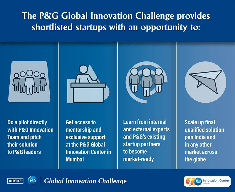 P&G Global Innovation Challenge 2021 opens applications for startups ...