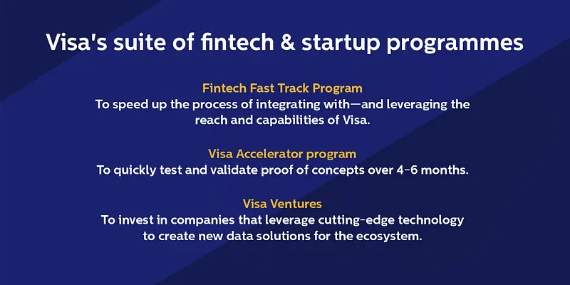 How open banking will power the next wave of fintech innovation in ...