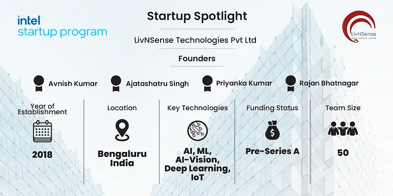 This green industrial-AI startup is creating climate-friendly factories ...