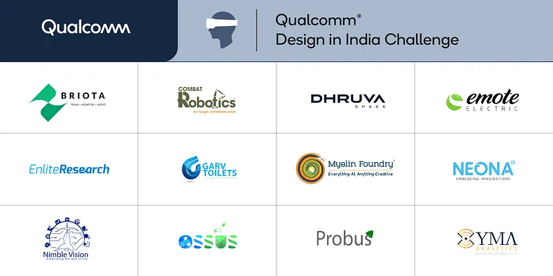 Qualcomm Design in India Challenge 2021 finalists announced; interact ...