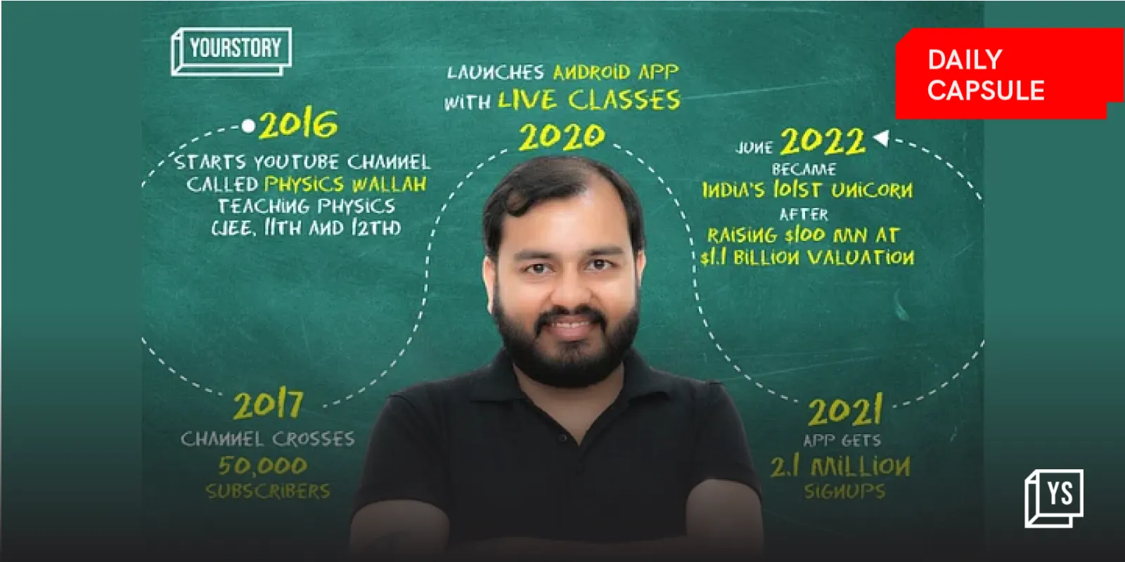 Alakh Pandey unplugged