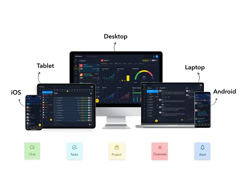 Social platform Pepul secures $4M in pre-series A funding | YourStory