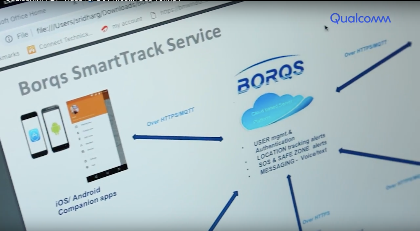 The big business of connected solutions: BORQS shows the potential of ...