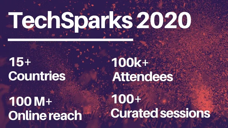 [TechSparks 2020] India’s largest startup-tech conference gets bigger ...
