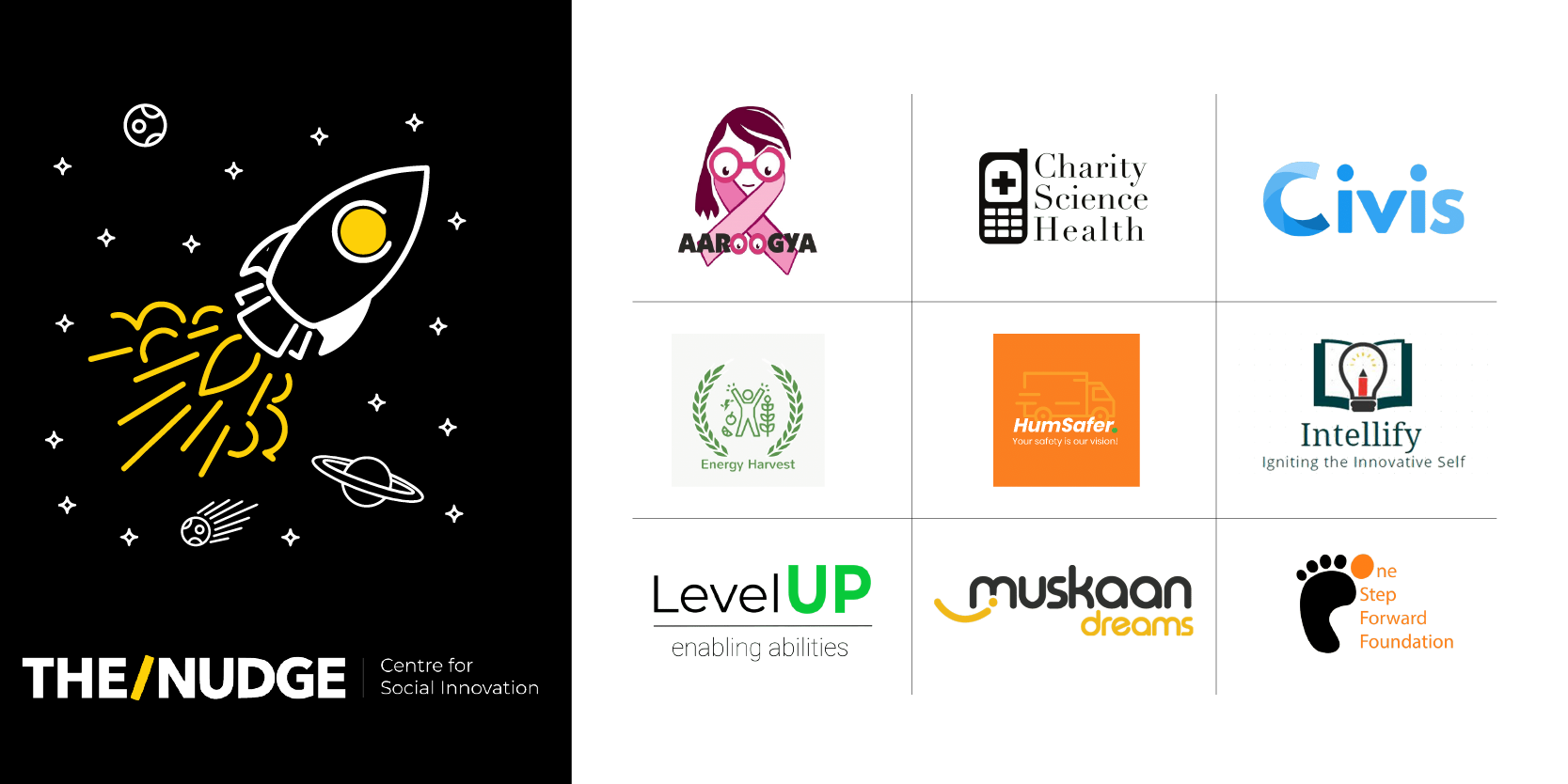 How The/Nudge Centre for Social Innovation is helping early stage ...