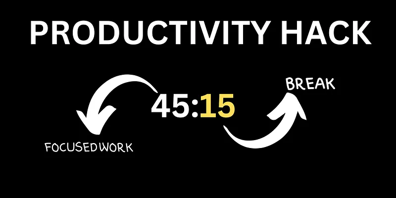 45:15 Rule: The Secret to Enhanced Focus & Efficiency