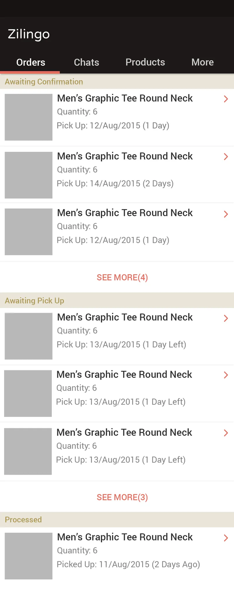 [Product Roadmap] How Zilingo built one of the largest tech ecosystems ...