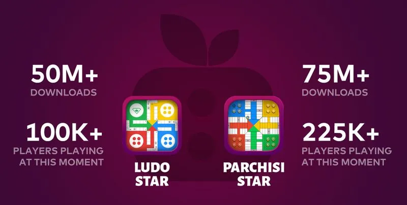 Indian games go global: How Gameberry Labs’ Ludo Star and Parchisi Star ...