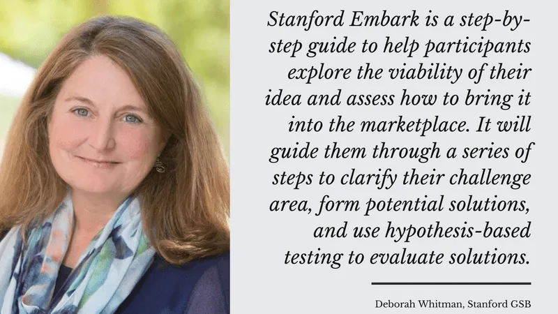 Inside Stanford Rebuild: How the B-school is helping entrepreneurs ...