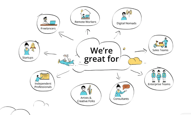 [App Fridays] GoFloaters helps you find and book coworking cafés ...