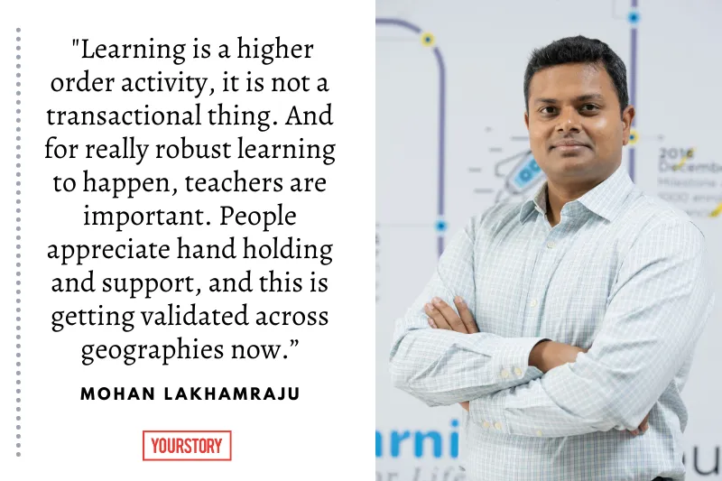 Ex-Tiger Global India MD’s startup Great Learning clocks 10X user ...