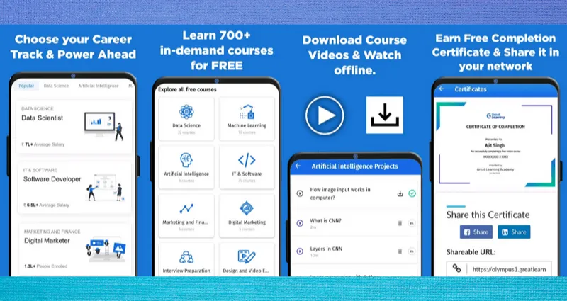 Ex-Tiger Global India MD’s startup Great Learning clocks 10X user ...