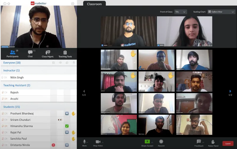 How AlmaBetter helps fill data science jobs at Paytm, Zomato, Flipkart ...