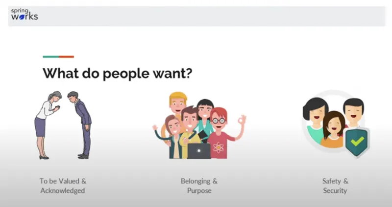 [TechSparks 2020] Springworks founder says ‘Slack is the new HQ’ and ...