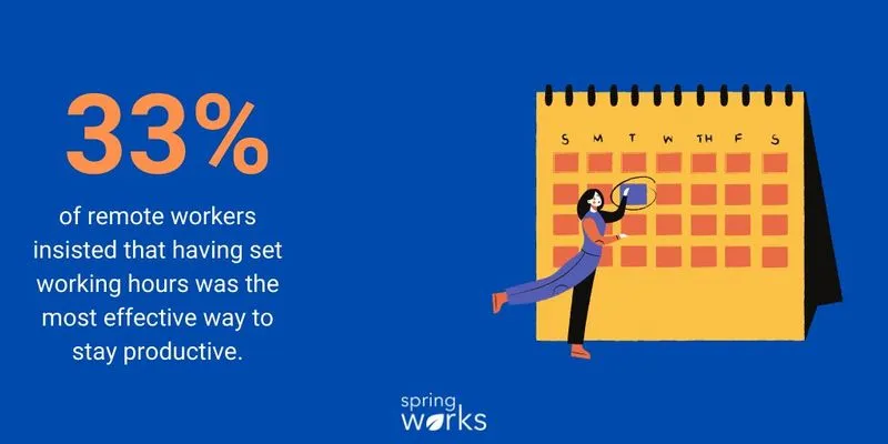 [TechSparks 2020] Springworks founder says ‘Slack is the new HQ’ and ...