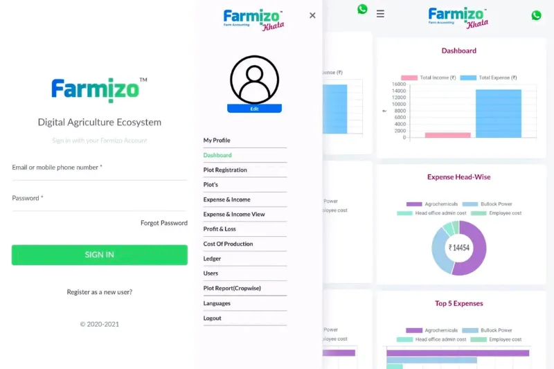 SaaS for agriculture: How FarmERP’s digital farming solutions manage ...