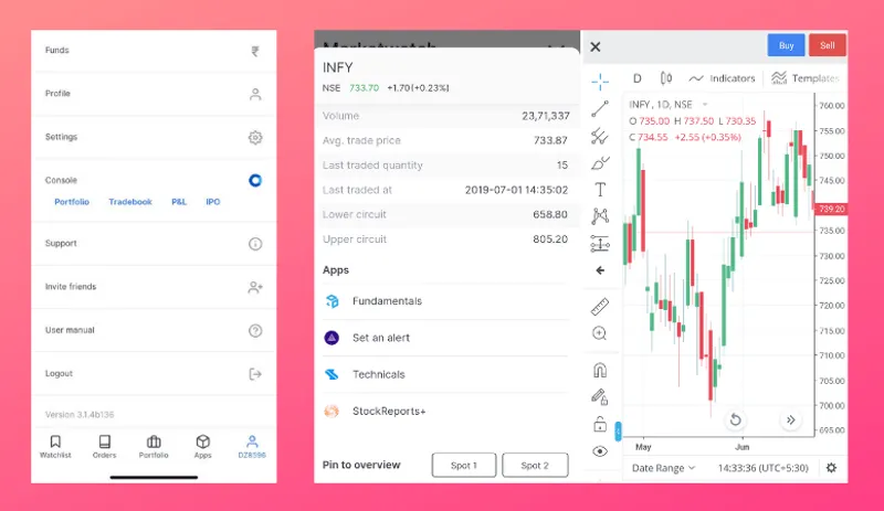 [App Fridays] Kite by Zerodha marries speed with simplicity to pull in first-time stock traders ...