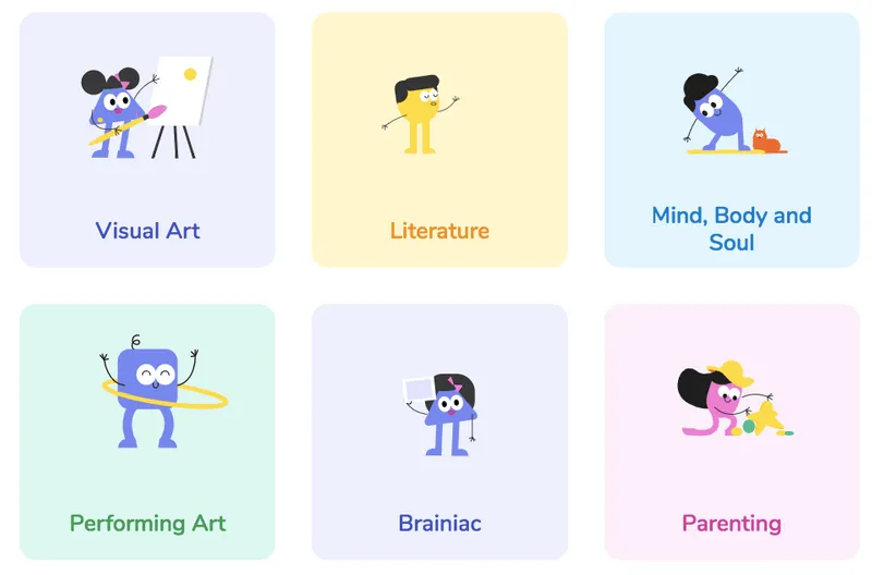 This India Quotient-backed startup is creating a Netflix-style hobby ...