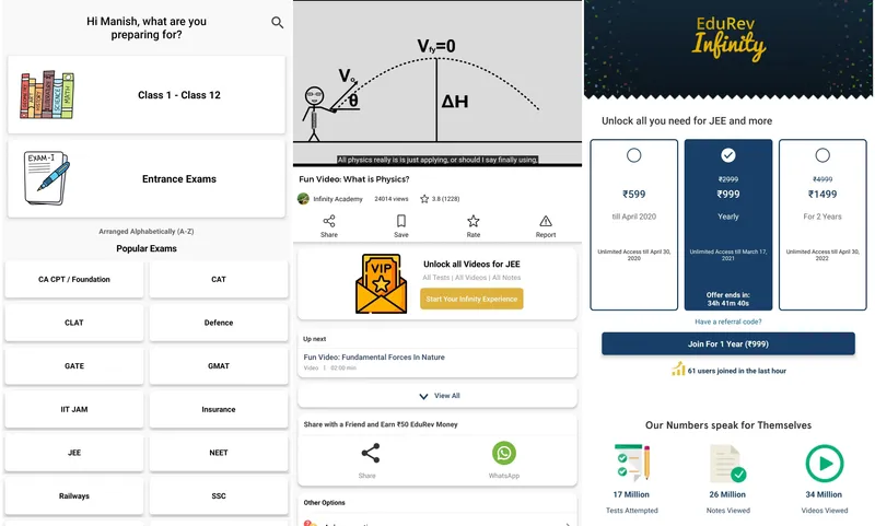 EduRev: The "Netflix of Education" Transforming Learning | YourStory