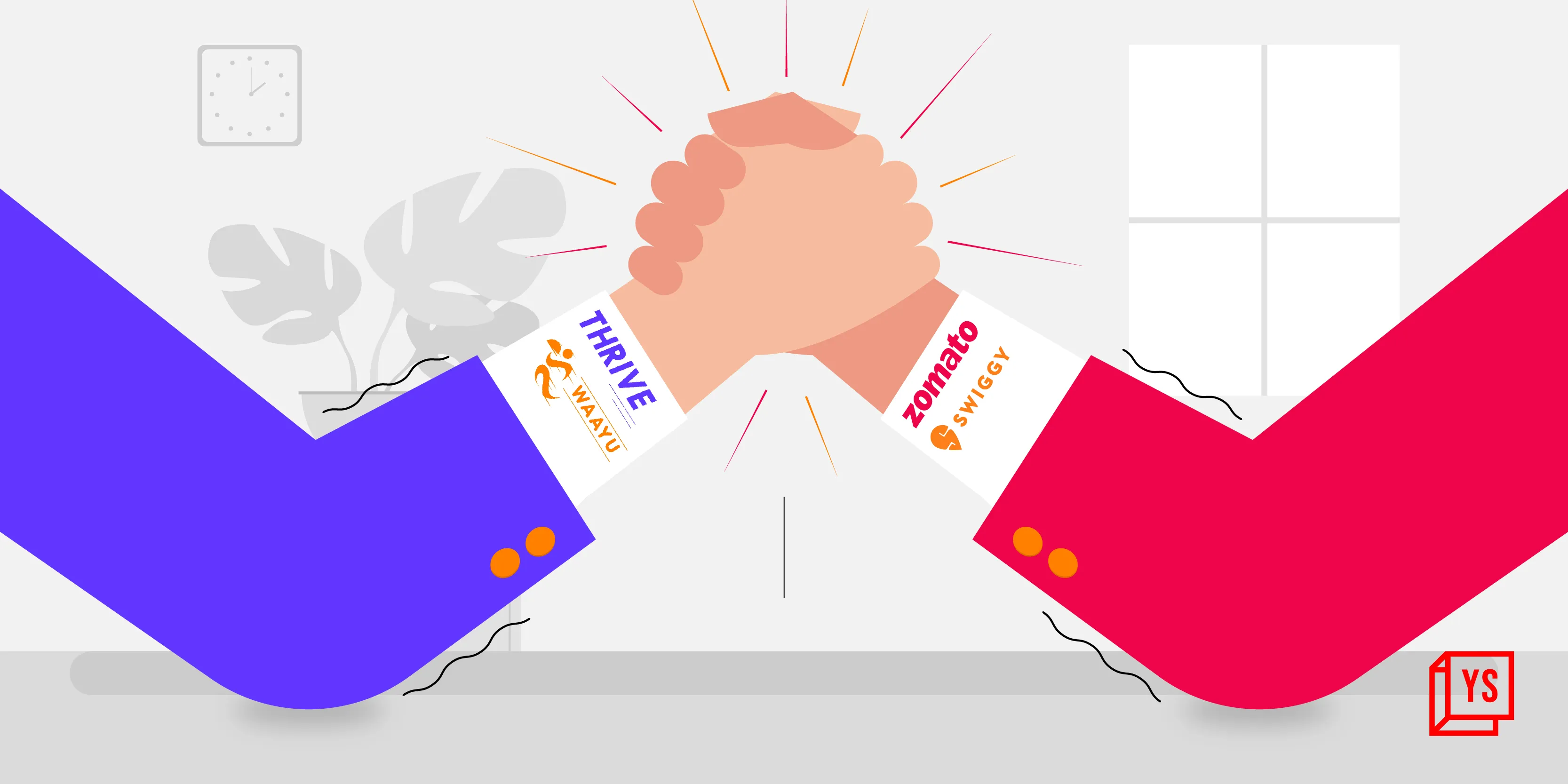 Can Thrive and Waayu’s SaaS play beat Swiggy-Zomato duopoly in foodtech?